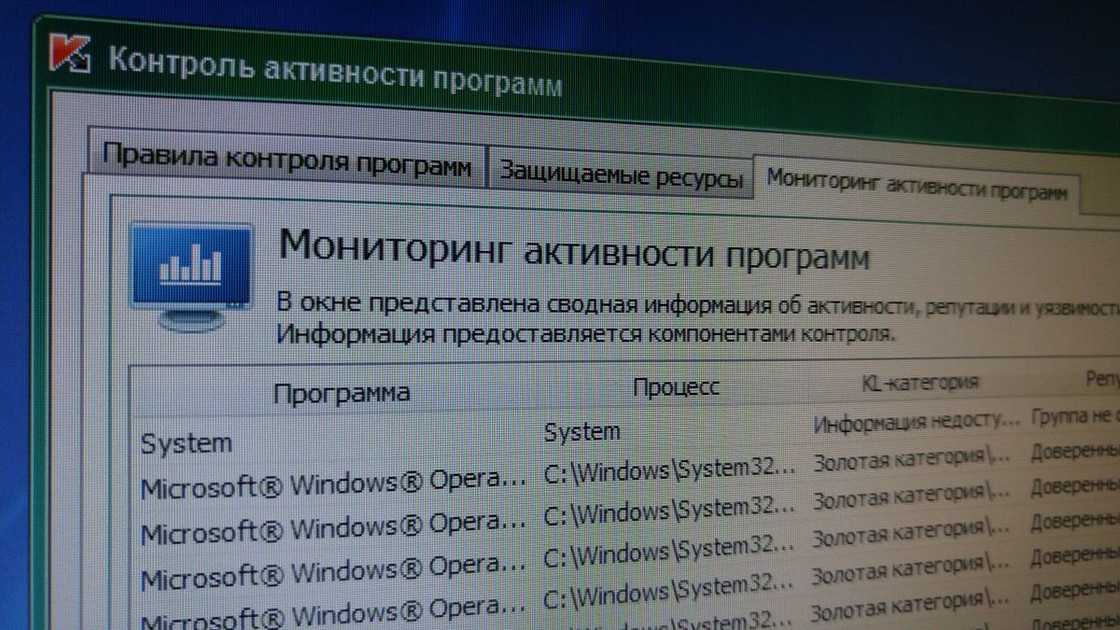 Как полностью удалить коварных троянцев в Windows | ichip.ru